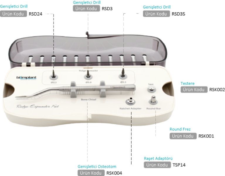 Ridge Expander Kit - Bilimplant