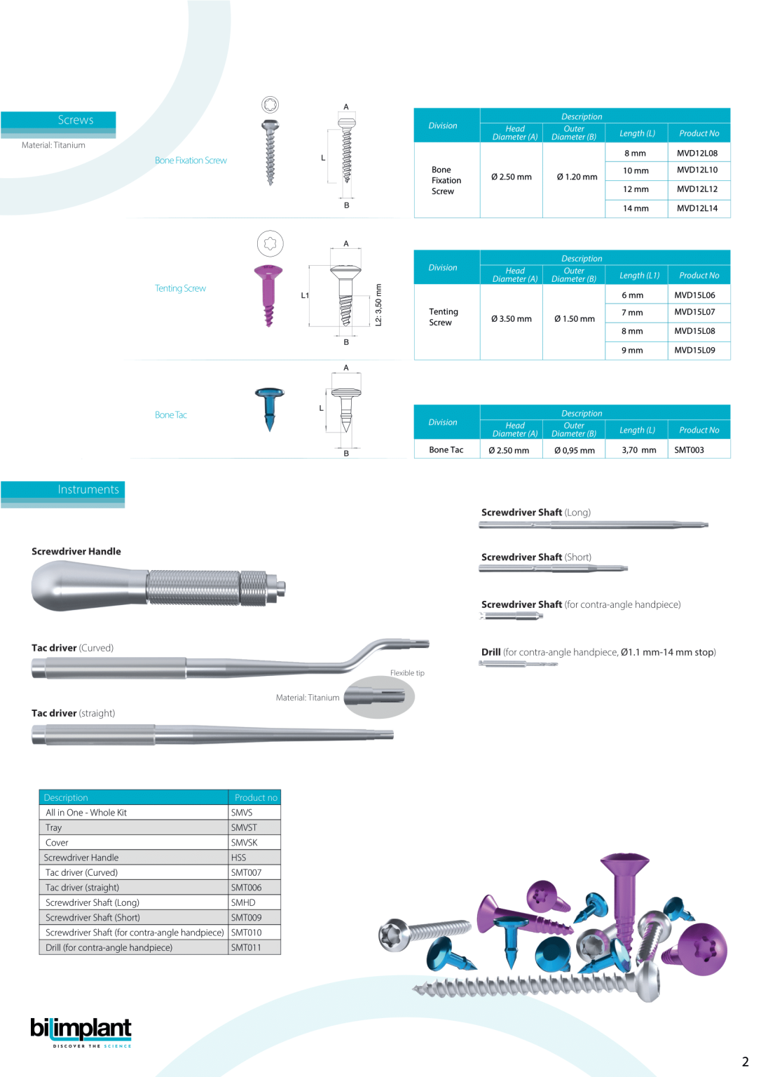 GBR Kit (Bone and Membrane Fixation Kit) - Bilimplant