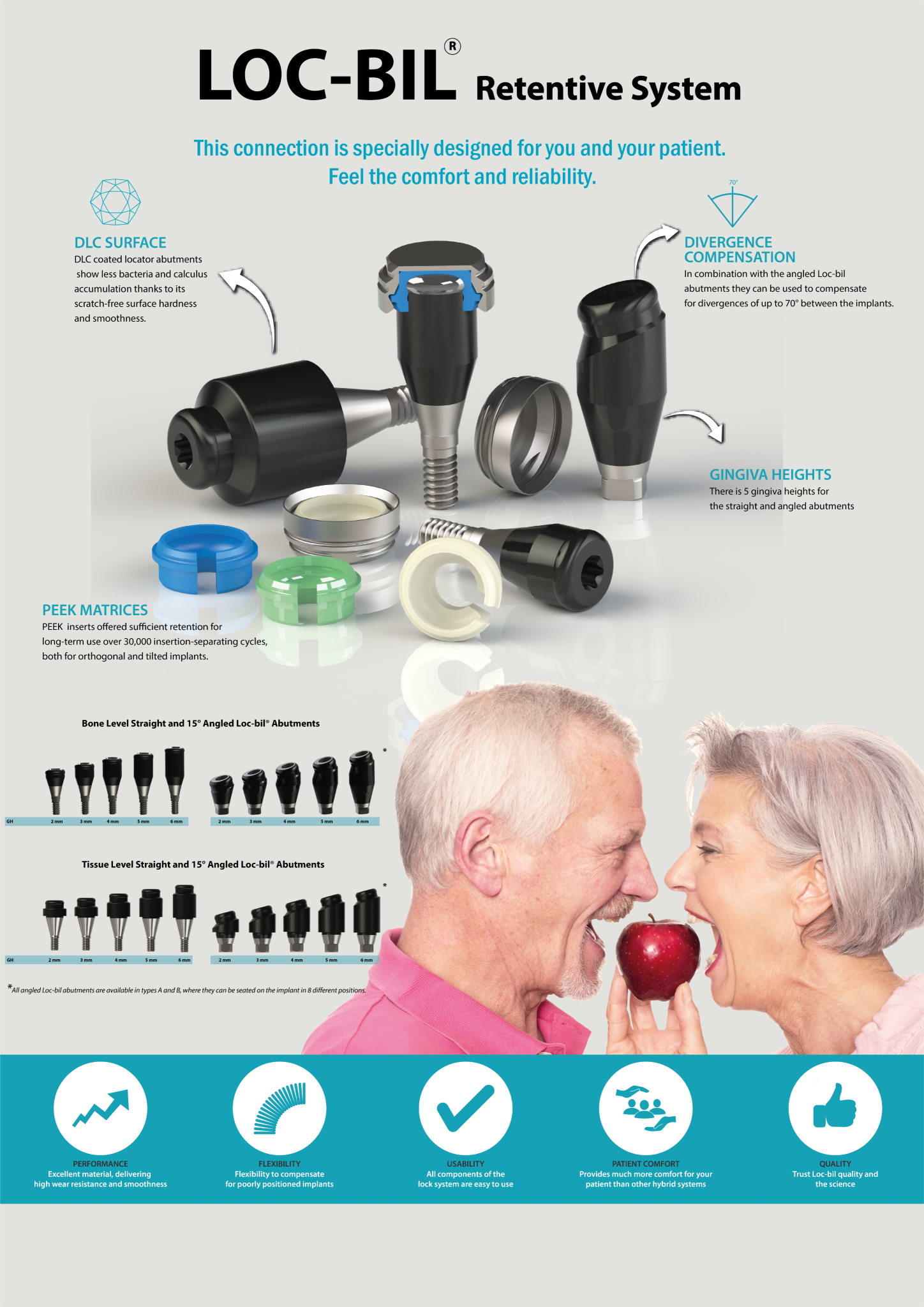 Locator (Loc-bil®) Abutmens - Bilimplant